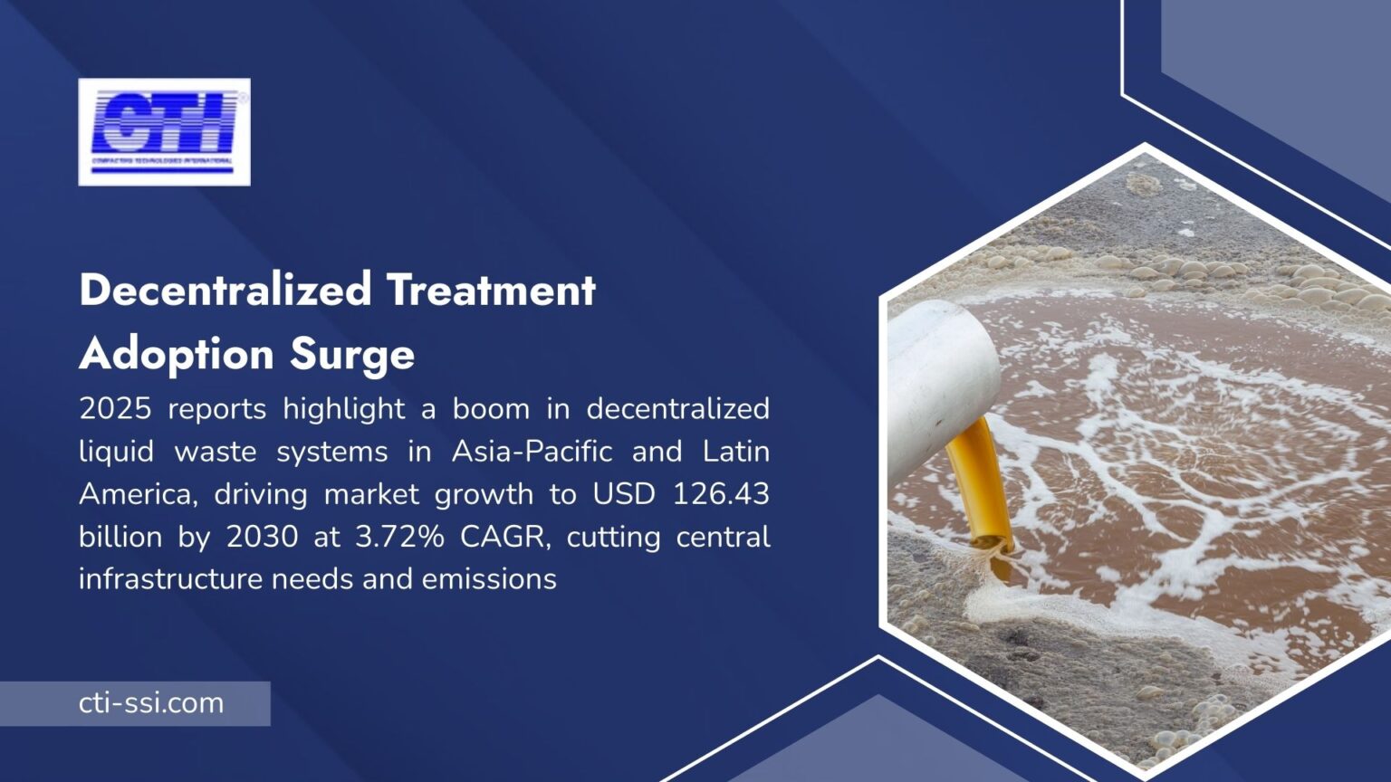 Liquid Waste Management: A Complete Guide for Industrial Facilities ...