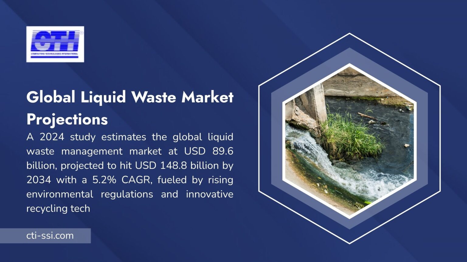 Liquid Waste Management: A Complete Guide for Industrial Facilities ...